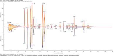 Semaglutide API – 南京赛诺生物制药